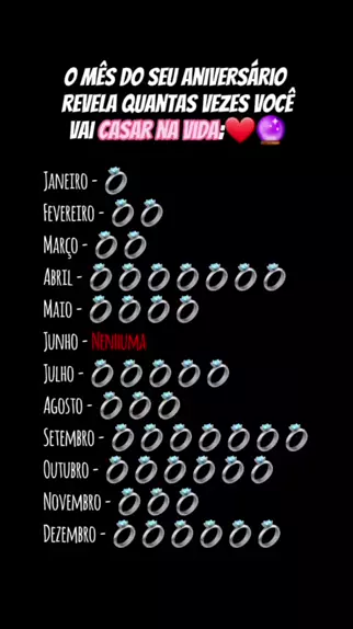 os signos do mês de junho qual e🕷 Conheça Saulo Wanderley e suas dicas